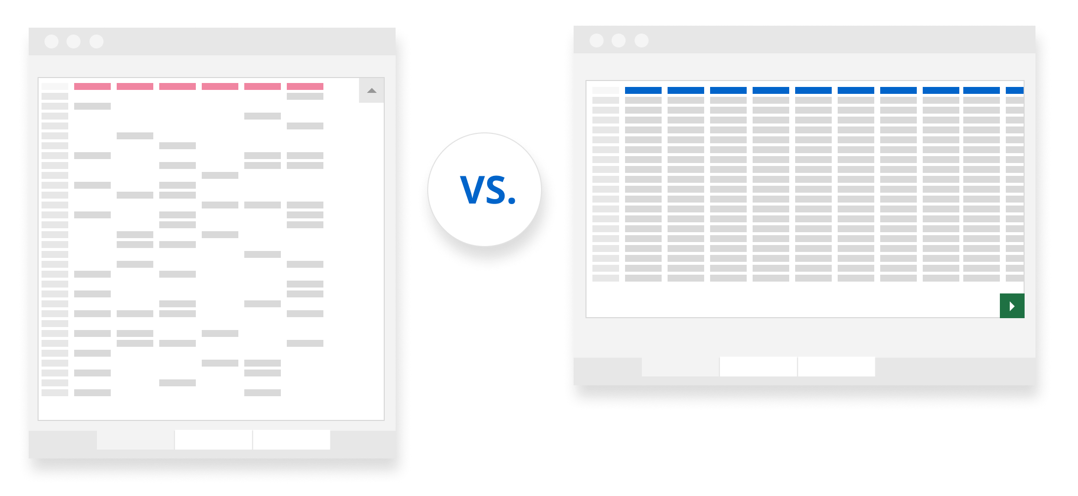 Fraud Detection Rules | Kount